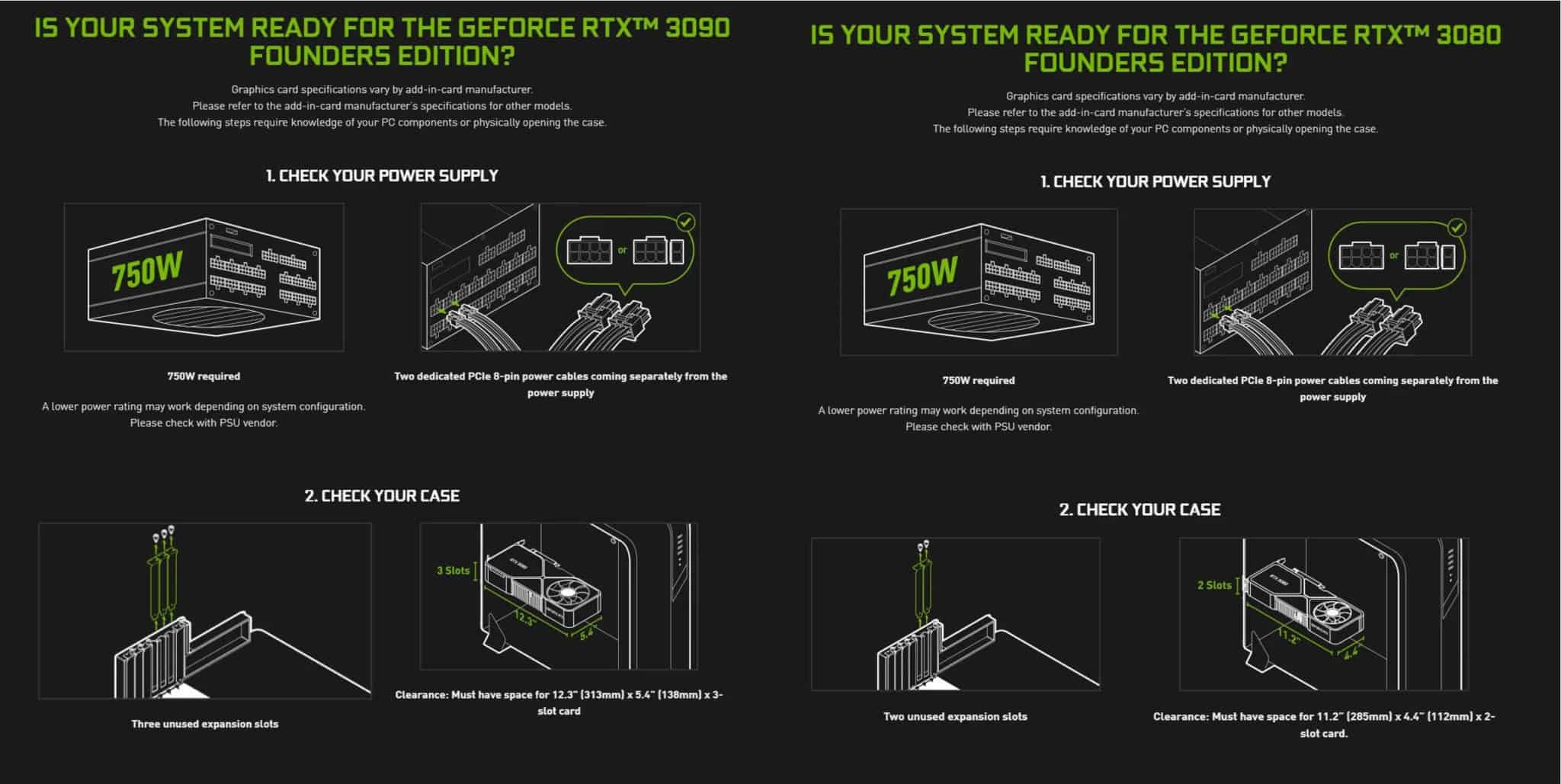 Nvidia RTX 3000 Series GPUs Official Specs & Pricing Announced - BWOne